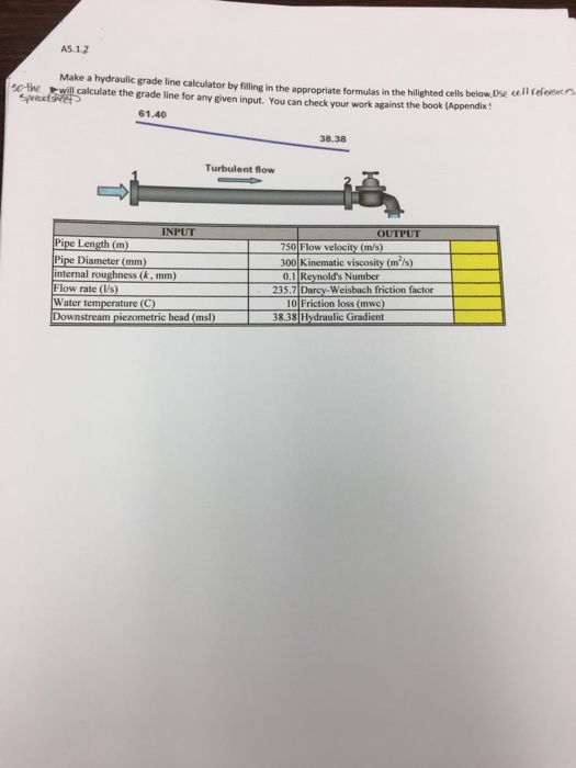A5.12 Make a hydraulic grade line calculator by | Chegg.com