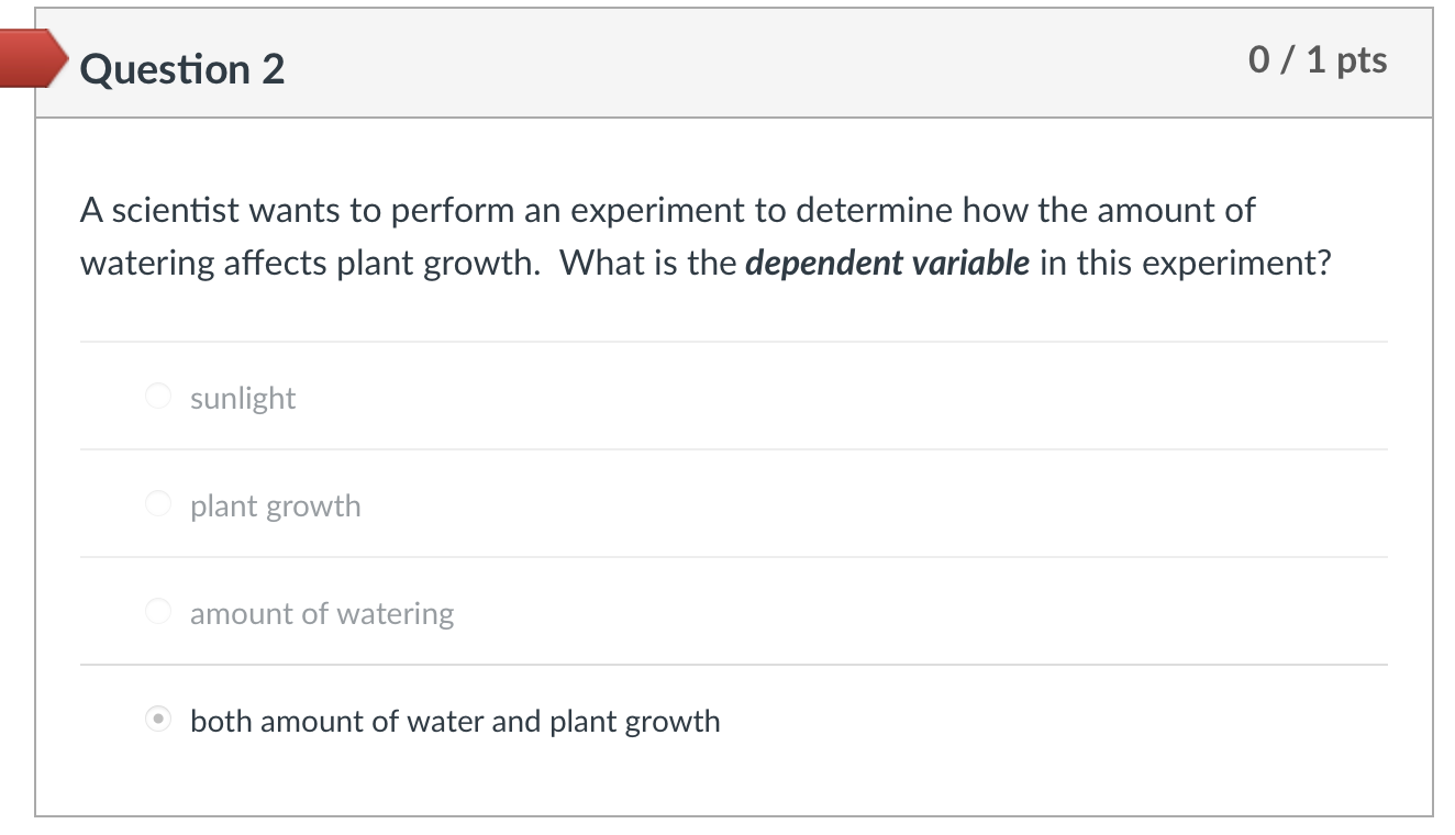 Solved A scientist wants to perform an experiment to | Chegg.com