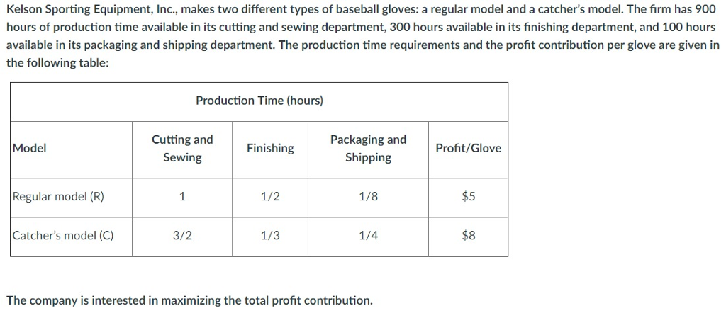 Solved Kelson Sporting Equipment, Inc., makes two different | Chegg.com Solved Kelson Sporting Equipment, Inc., makes two different | Chegg.com