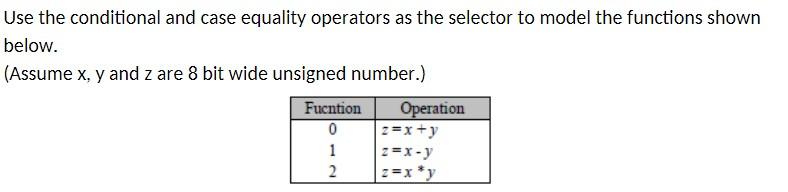 Solved Using dataflow style. This is everything that was | Chegg.com
