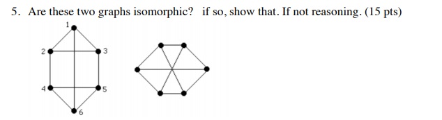 Solved 5. Are these two graphs isomorphic? if so, show that. | Chegg.com