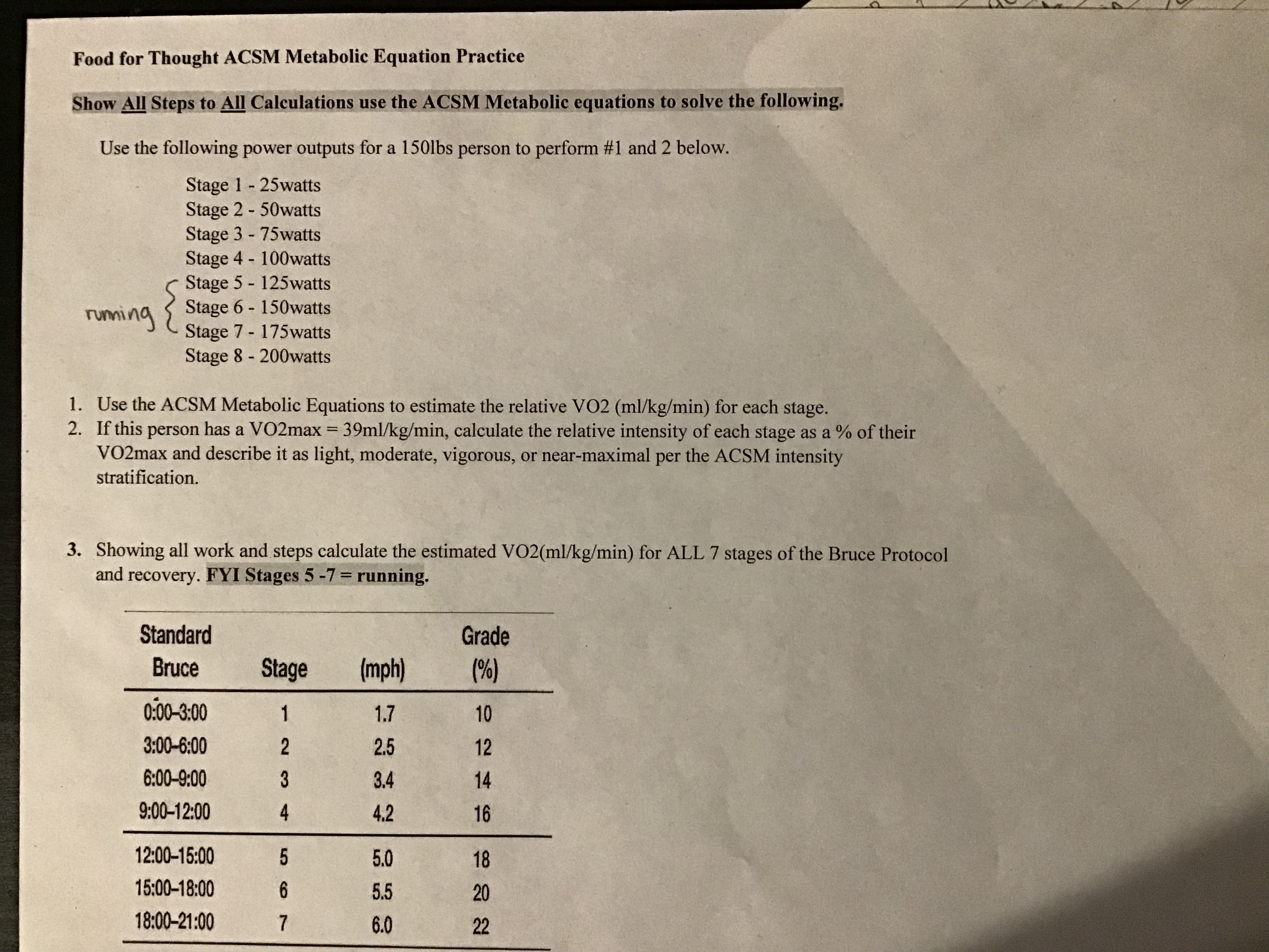Food for Thought ACSM Metabolic Equation Practice | Chegg.com