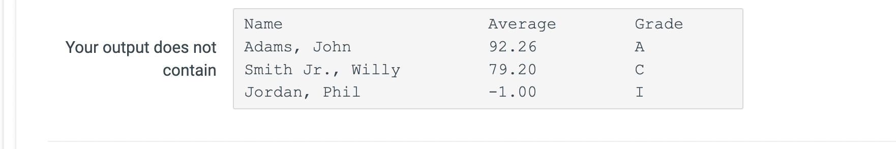 Solved How can I include the following outputs on the | Chegg.com