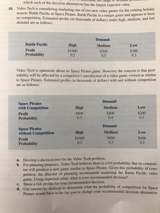 Solved which each of which each of the decision alternatives | Chegg.com