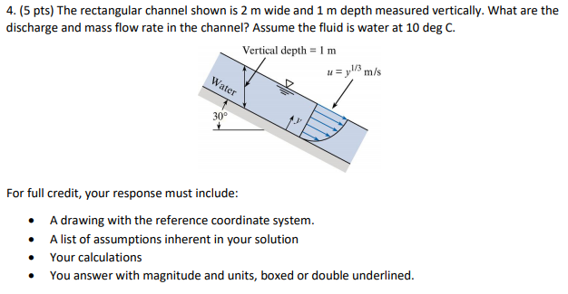 Solved 4. (5 pts) The rectangular channel shown is 2 m wide | Chegg.com