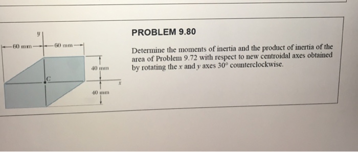 Determine the moments of inertia and the product of | Chegg.com