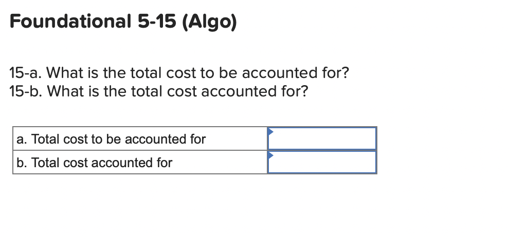 The Foundational 15 (Algo) [LO5-1, LO5-2, LO5-3, | Chegg.com