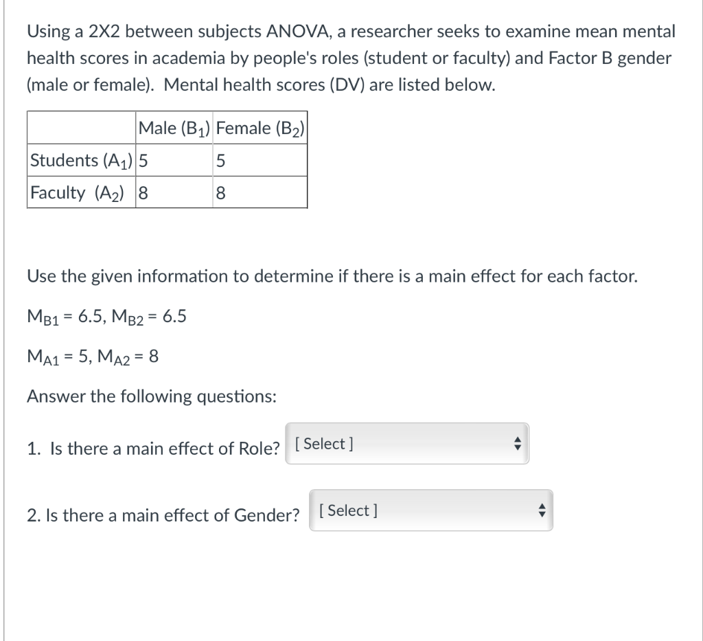 Solved Using a 2X2 between subjects ANOVA, a researcher | Chegg.com