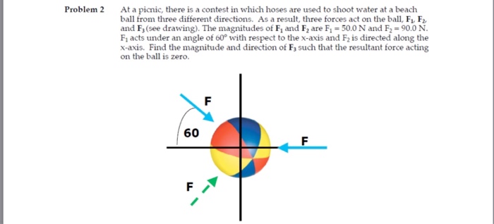 Solved Problem 2 At a picnic, there is a contest in which | Chegg.com