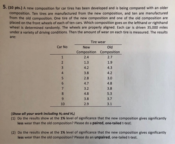 Solved S. (10 pts.) A new composition for car tires has been | Chegg.com