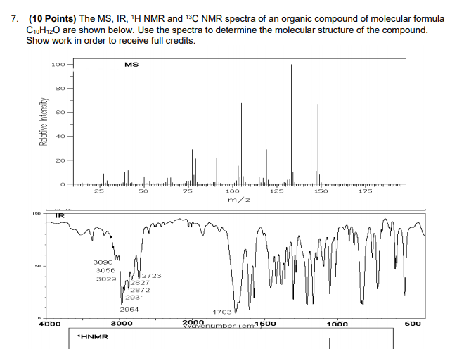 Solved 7. (10 Points) The MS, IR, 1H NMR and 13C NMR spectra | Chegg.com