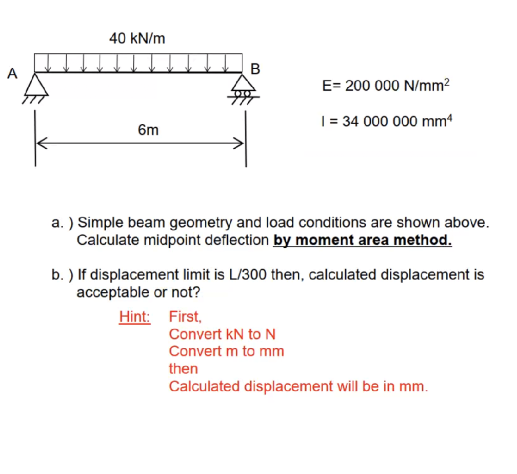 Solved 40 kN/m A B E= 200 000 N/mm2 | = 34 000 000 mm4 6m | Chegg.com