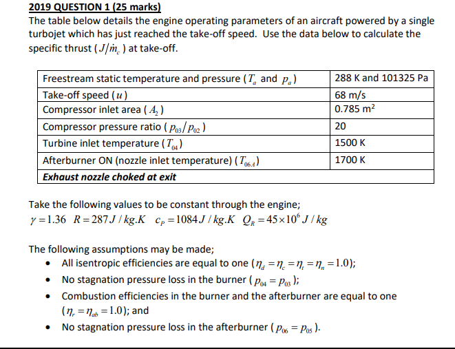 Solved 2019 QUESTION 1 (25 marks) The table below details | Chegg.com