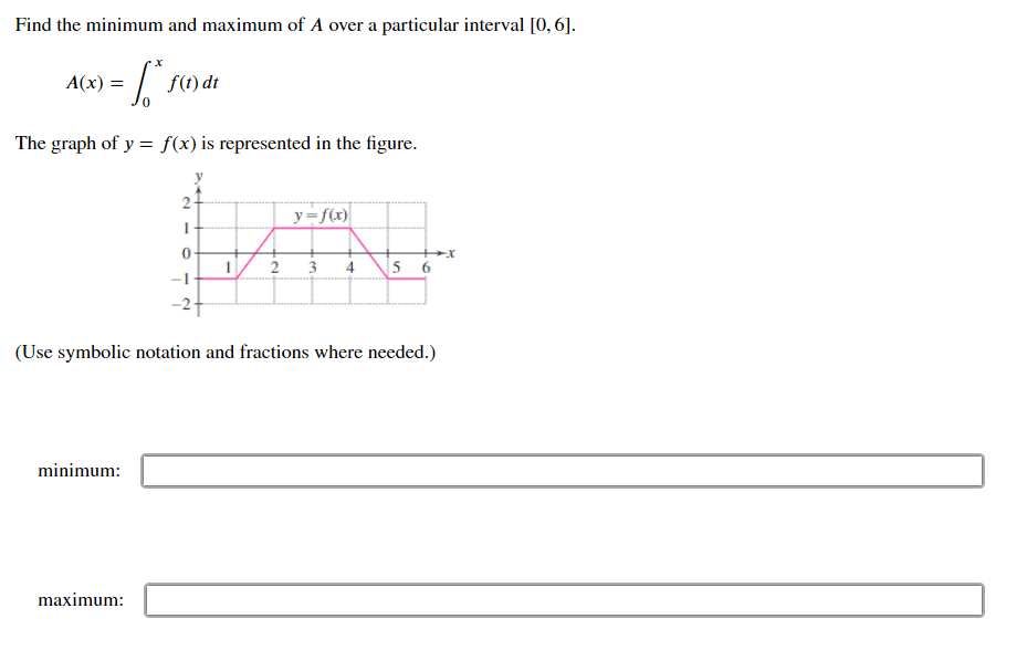 Solved Find The Minimum And Maximum Of A Over A Particular 