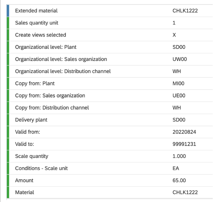 Solved The screenshot shows the information captured on an | Chegg.com