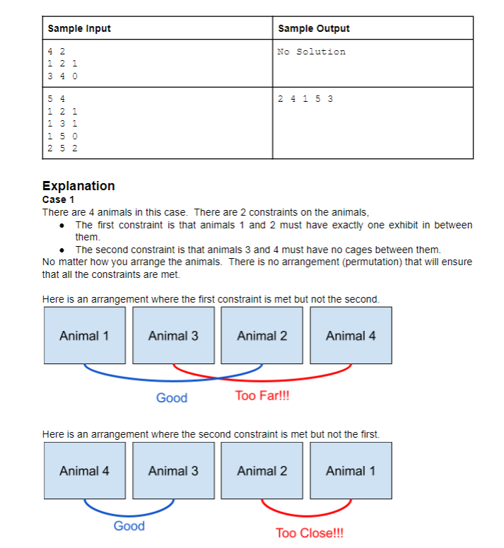 Solved Optimal Noise Reduction Objective Give practice with | Chegg.com