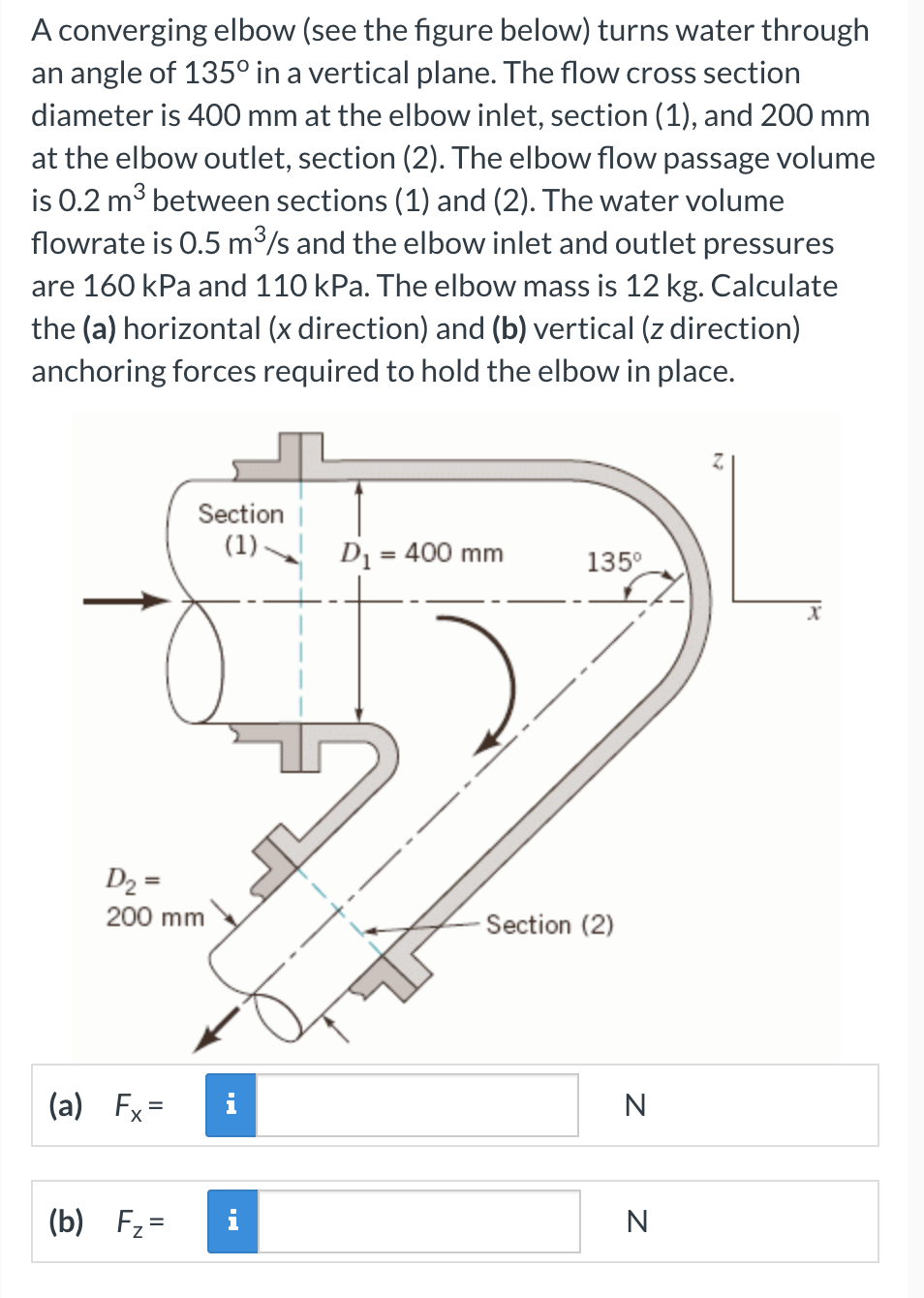 Solved A converging elbow (see the figure below) turns water | Chegg.com