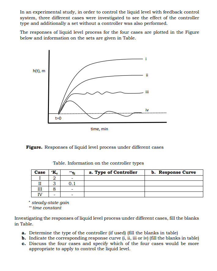 Solved In an experimental study, in order to control the | Chegg.com