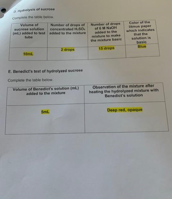 Solved Hydrolysis of sucrose Complete the table below. | Chegg.com