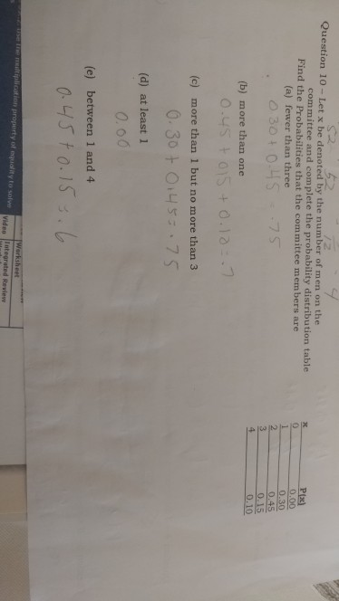 Solved Question 10 - Let x be denoted by the number of men | Chegg.com