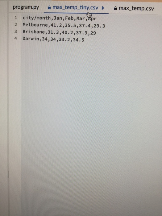 Solved program.py E Problem Write a function | Chegg.com