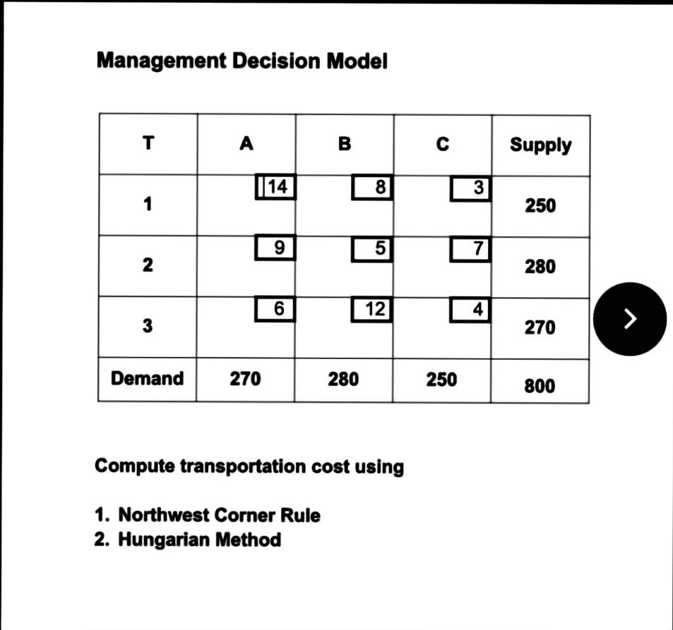 Solved Management Decision Model Compute transportation cost | Chegg.com