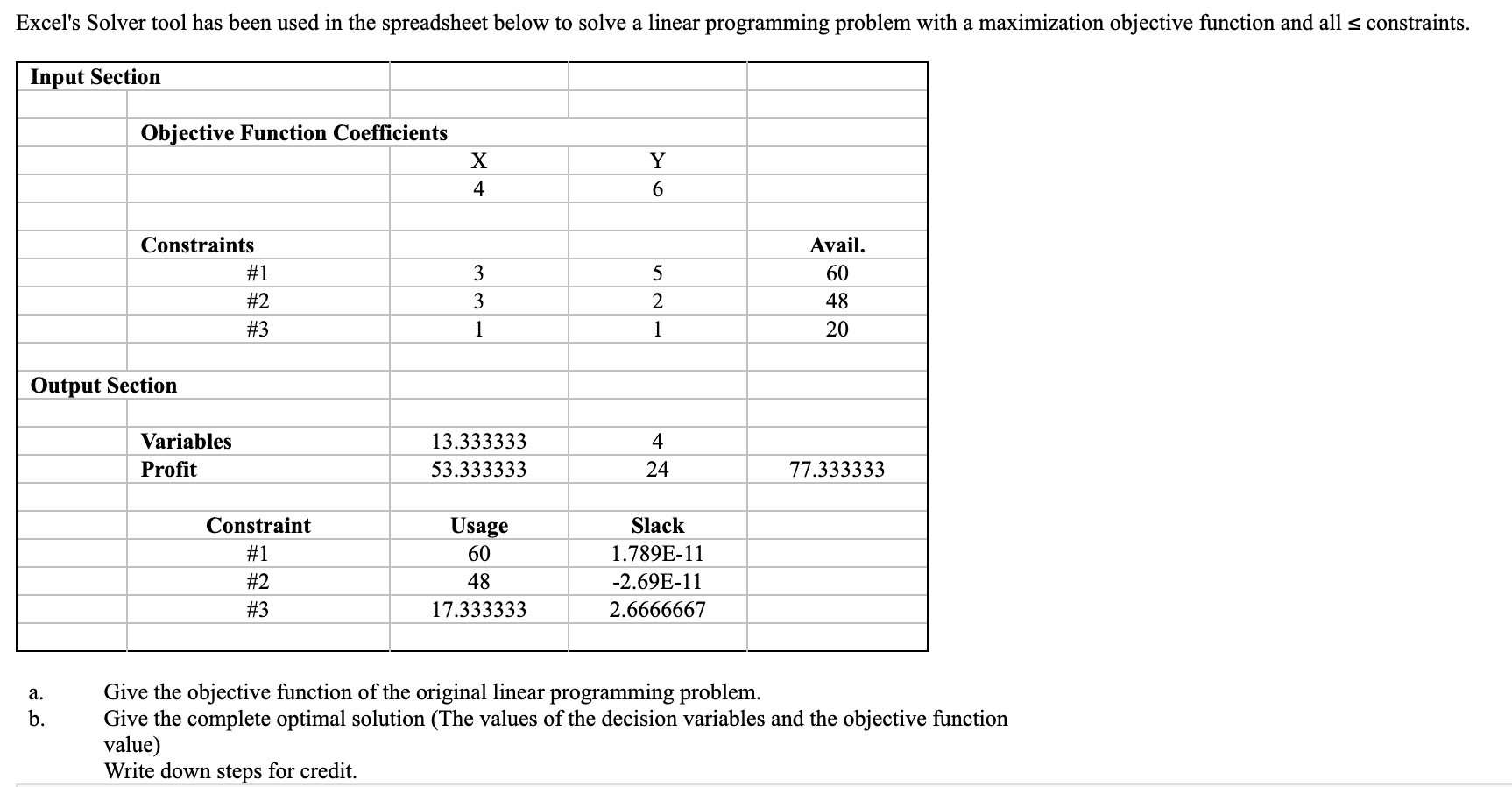 Solved Excel's Solver tool has been used in the spreadsheet | Chegg.com