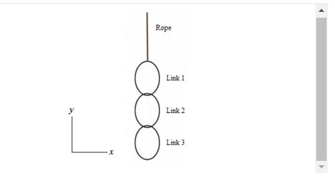 Solved Answer all parts of the question. Explain everything | Chegg.com