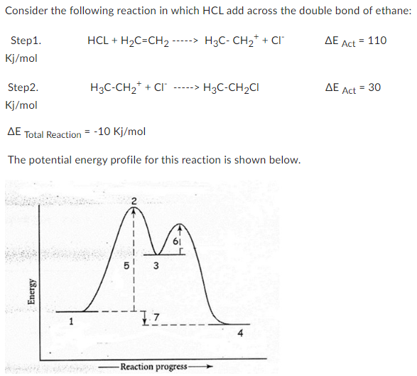 Solved Consider the following reaction in which HCL add | Chegg.com