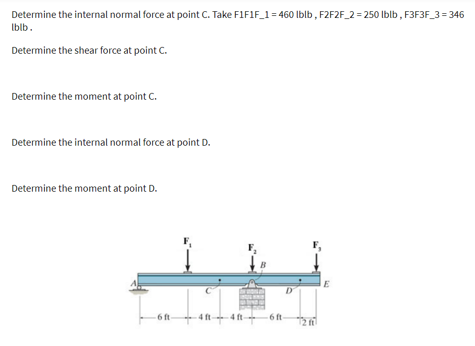 Solved Determine The Internal Normal Force At Point C Take