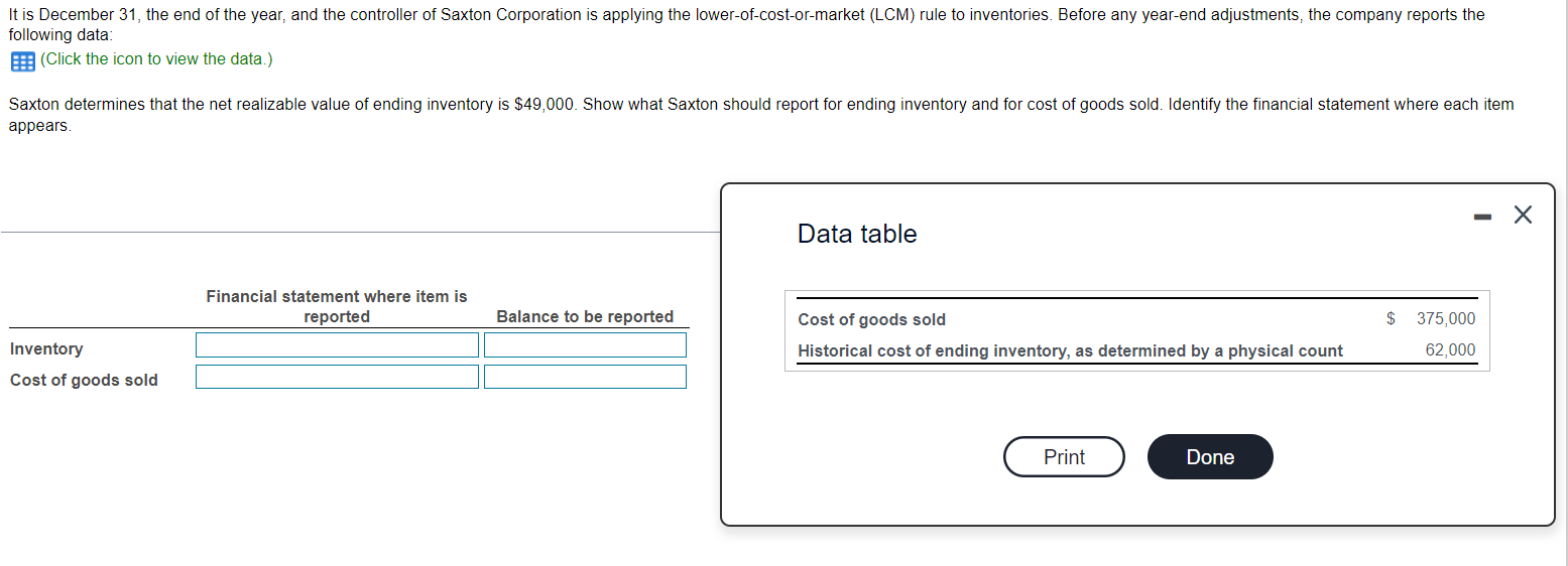following data: (Click the icon to view the data.) | Chegg.com