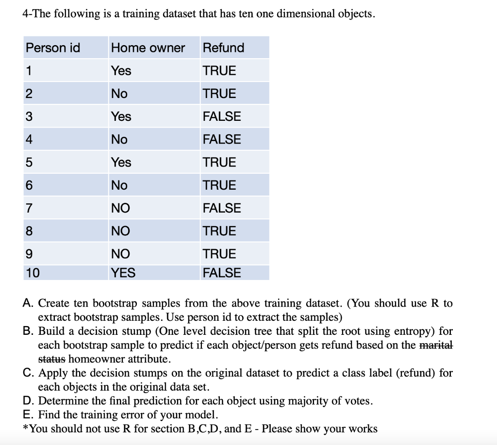 Solved PROVIDE R CODE FOR PART A. SHOW WORK FOR PART B C D | Chegg.com