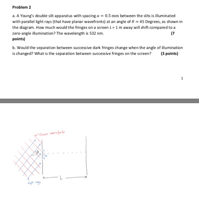 Solved a. A Young’s double slit apparatus with spacing 𝑎= | Chegg.com