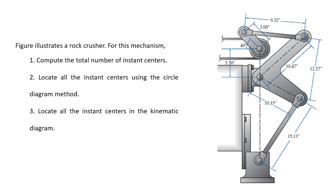 Solved Figure illustrates a rock crusher. For this | Chegg.com