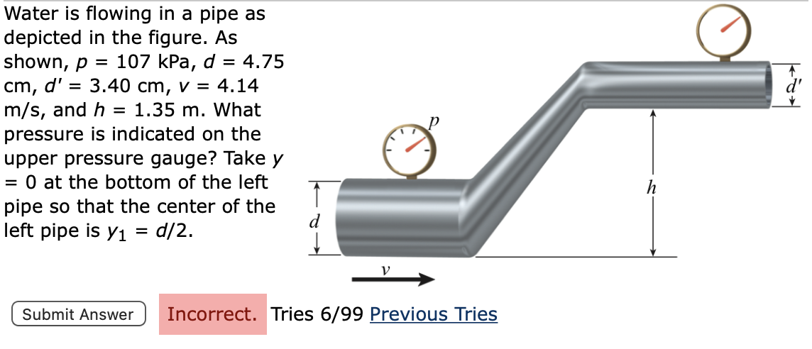 Solved Water is flowing in a pipe as depicted in the figure. | Chegg.com