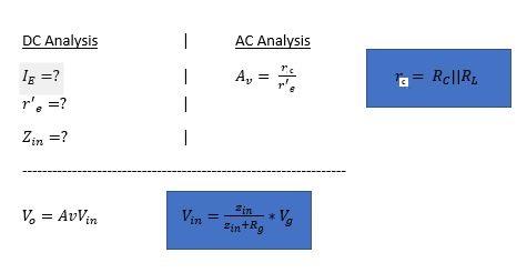 Solved Common Base Amplifiers Solve the given circuit. | Chegg.com