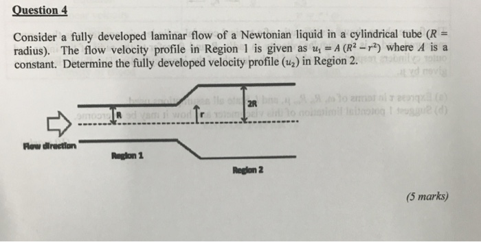 Solved Question 4 Consider a fully developed laminar flow of | Chegg.com