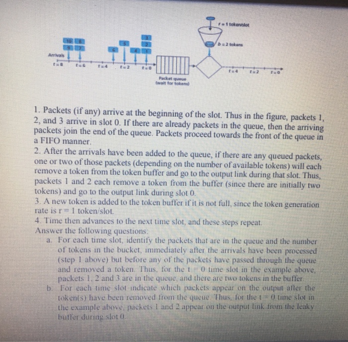 Solved Q 7 Repeat The Following Problem But Assume That 1295