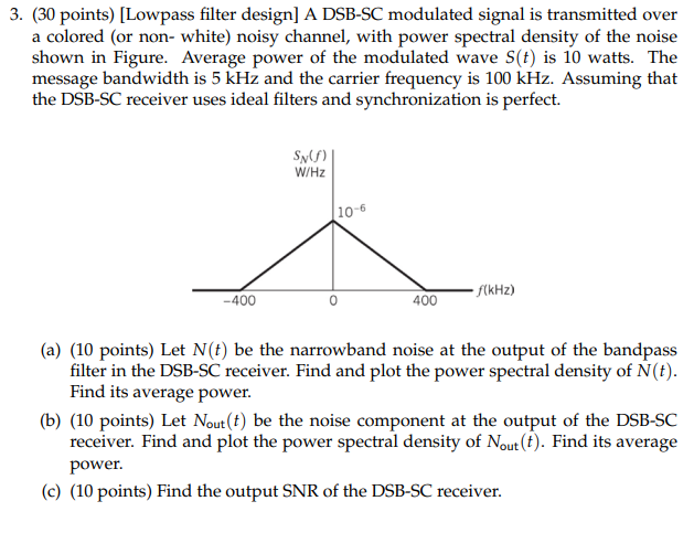 Solved 3. (30 points) [Lowpass filter design] A DSB-SC | Chegg.com