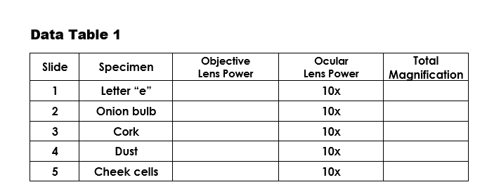 Solved what is the Objective Lens Power and total | Chegg.com