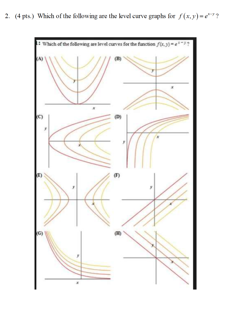 Solved 2. (4 pts.) Which of the following are the level | Chegg.com