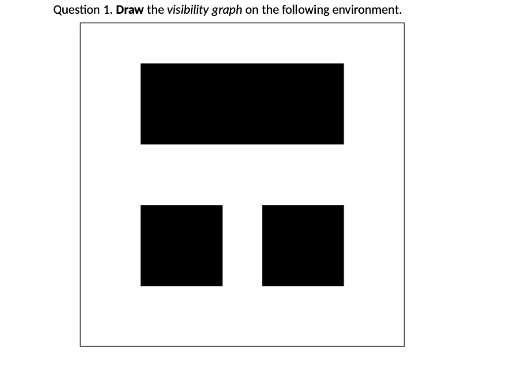 Solved Question 1. Draw the visibility graph on the | Chegg.com