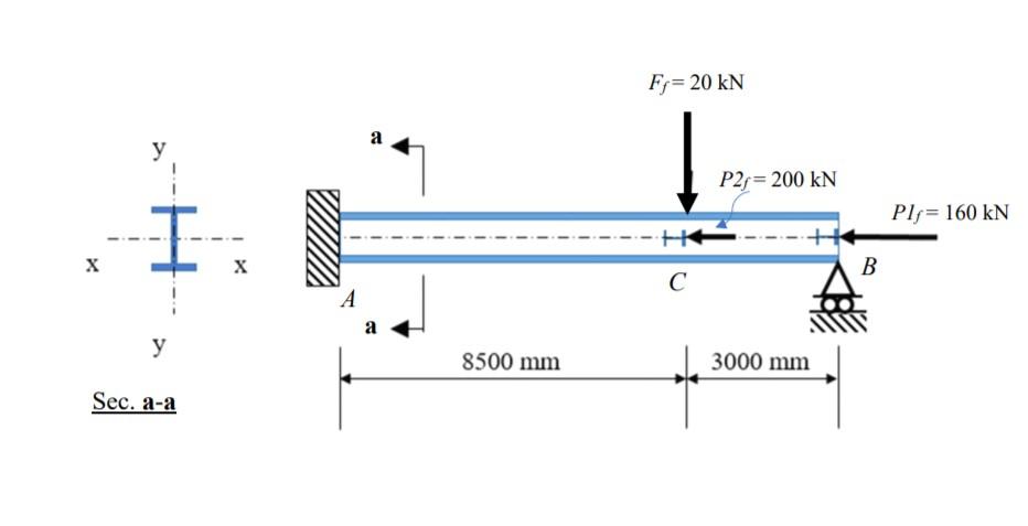 Solved A structural member AB made up of W-shape section is | Chegg.com