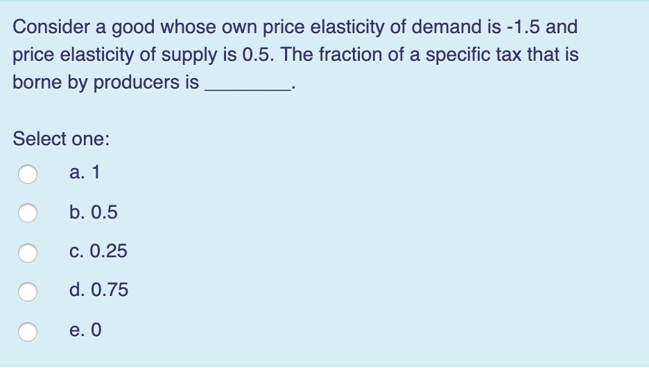 Solved Consider a good whose own price elasticity of demand | Chegg.com