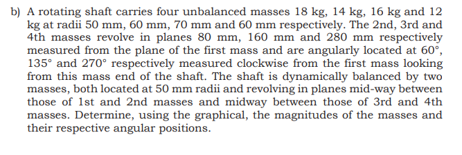 Solved b) A rotating shaft carries four unbalanced masses 18 | Chegg.com