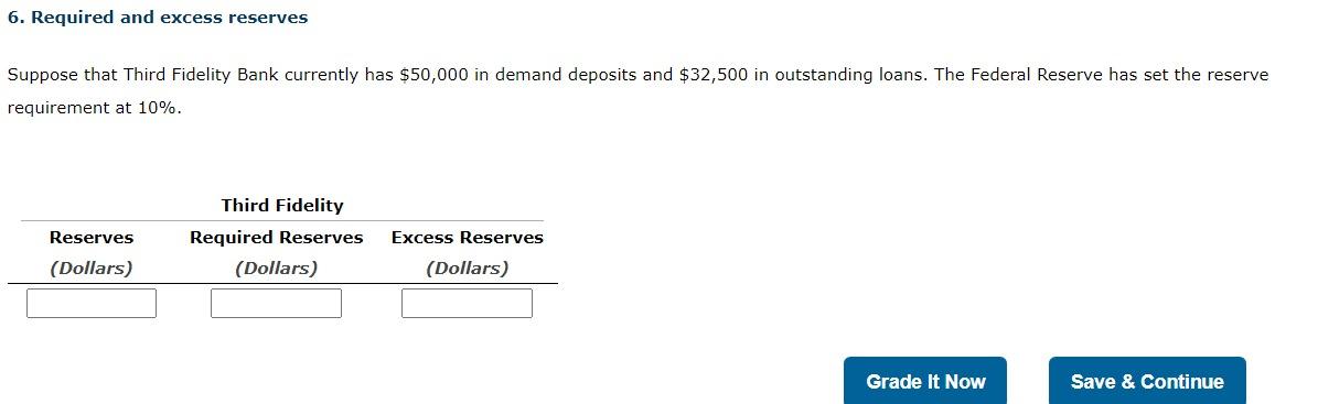 Solved 3. The kinds of money Personal possession of currency | Chegg.com