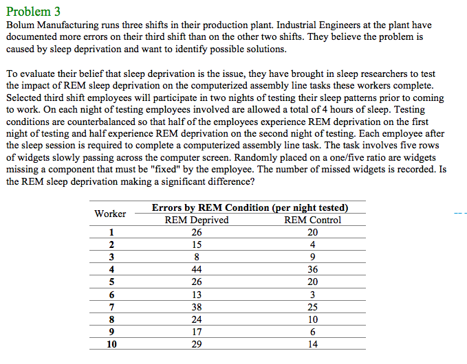 Solved Problem Responses: Respond to the questions below for | Chegg.com