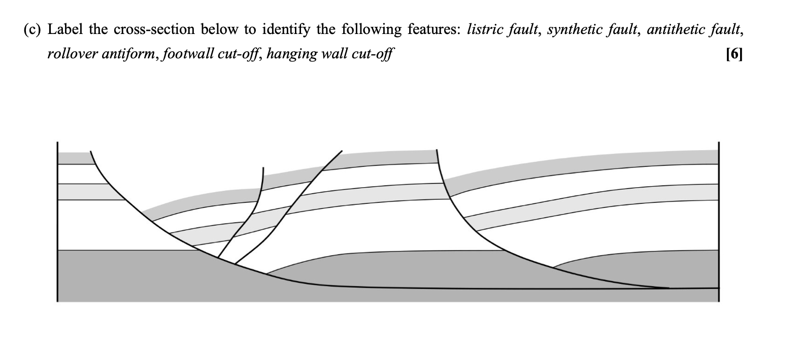 Solved (c) Label the cross-section below to identify the | Chegg.com