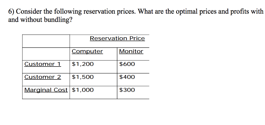 Solved 6) Consider the following reservation prices. What | Chegg.com
