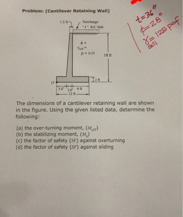 Solved (Cantilever Retaining Wall) The dimensions of a | Chegg.com